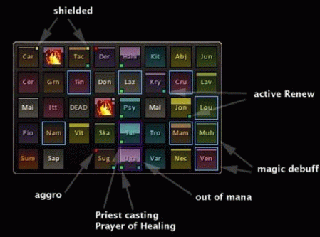 Grid для wow 3.3.5 и вов 3.3.5a